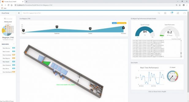 CAD Based RFID in Supply Chain - RFID Reader News